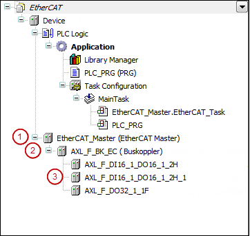 EtherCAT Configurator